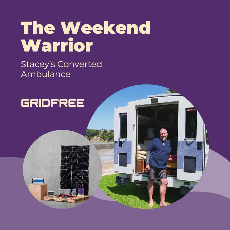 The Weekend Warrior Kit Solar Panel Kits For Sale Gridfree